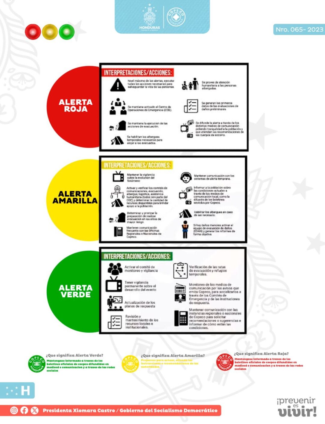 COPECO extiende las alertas en territorio nacional