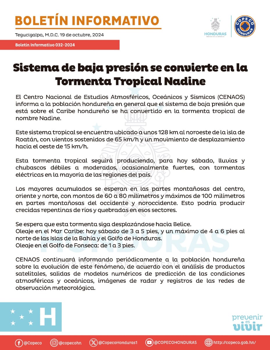 Tormenta tropical Nadine toca el Caribe: Honduras se prepara
